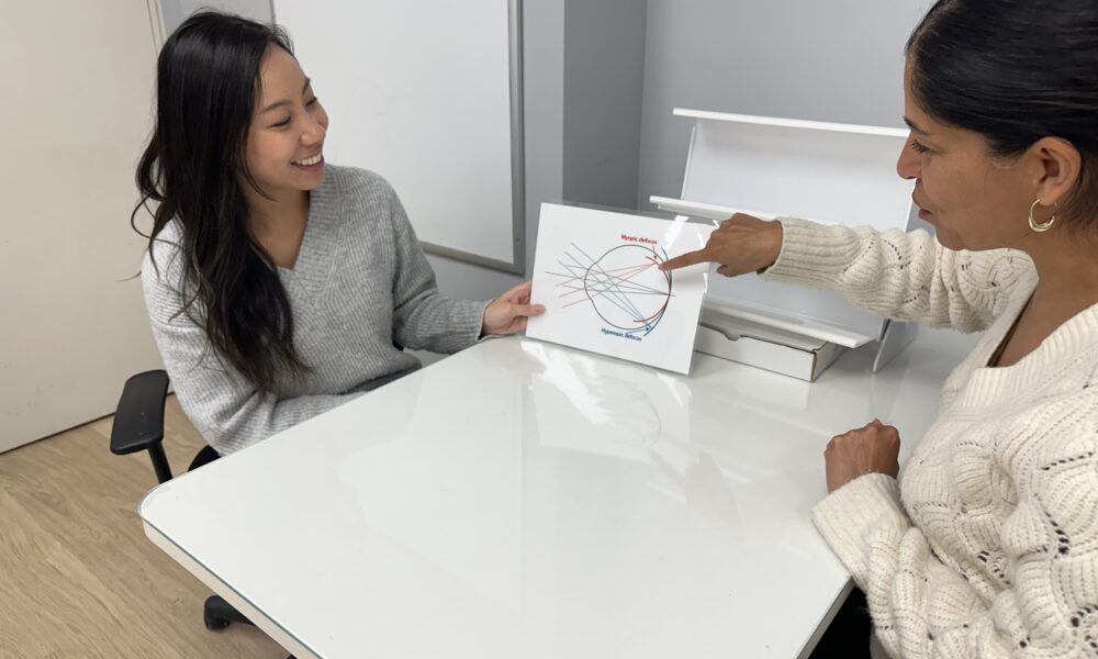 How to Bring Associate ODs on Board with Myopia Management - Review of ...